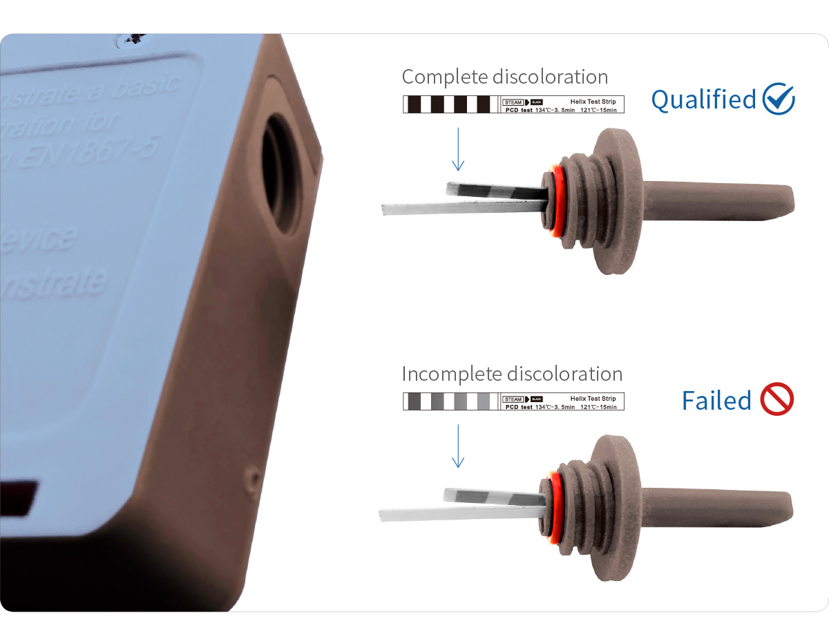 PCD BOX from China manufacturer - YESON MEDICAL DEVICE